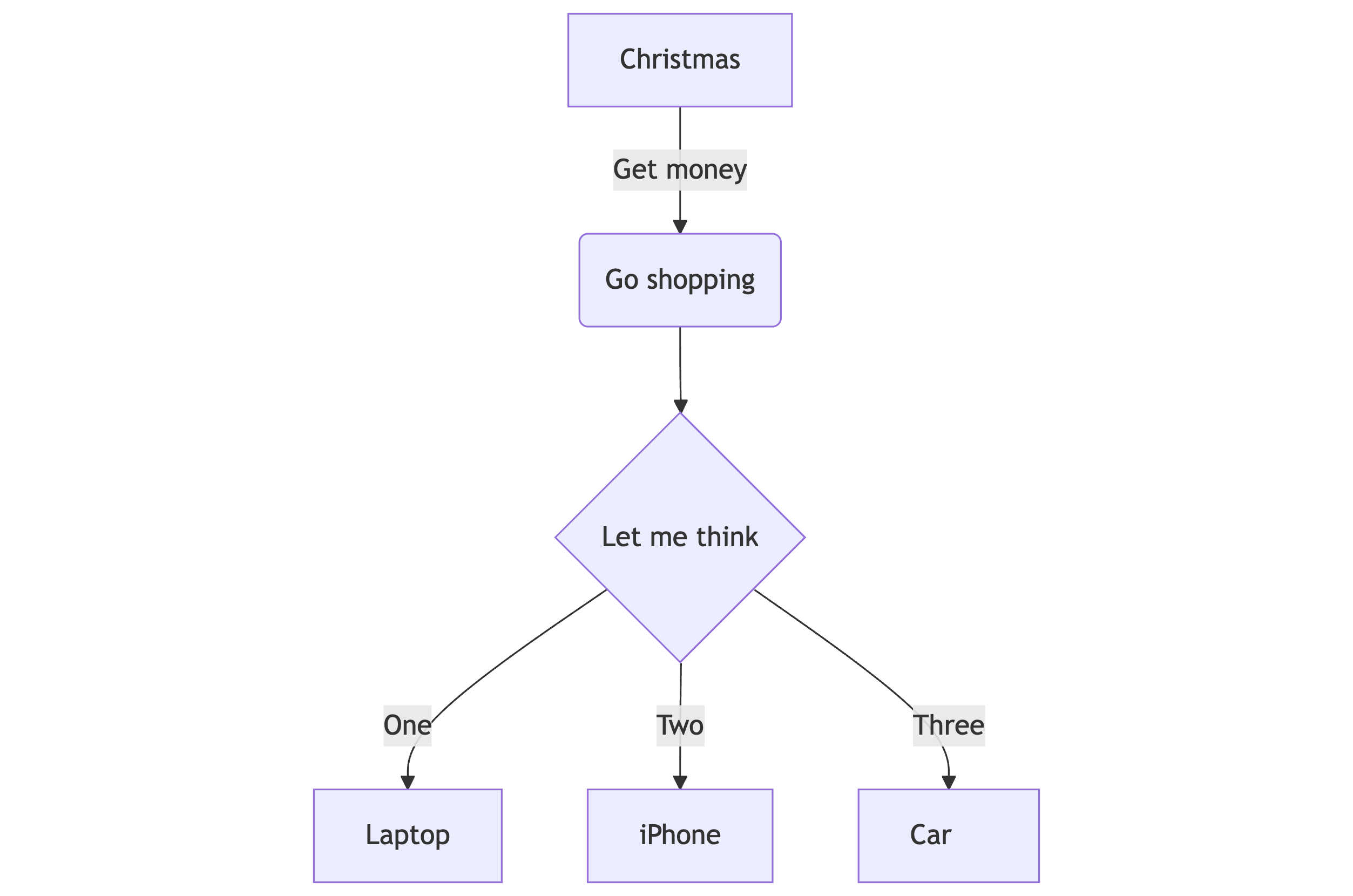 Articles - Obsidian Hub