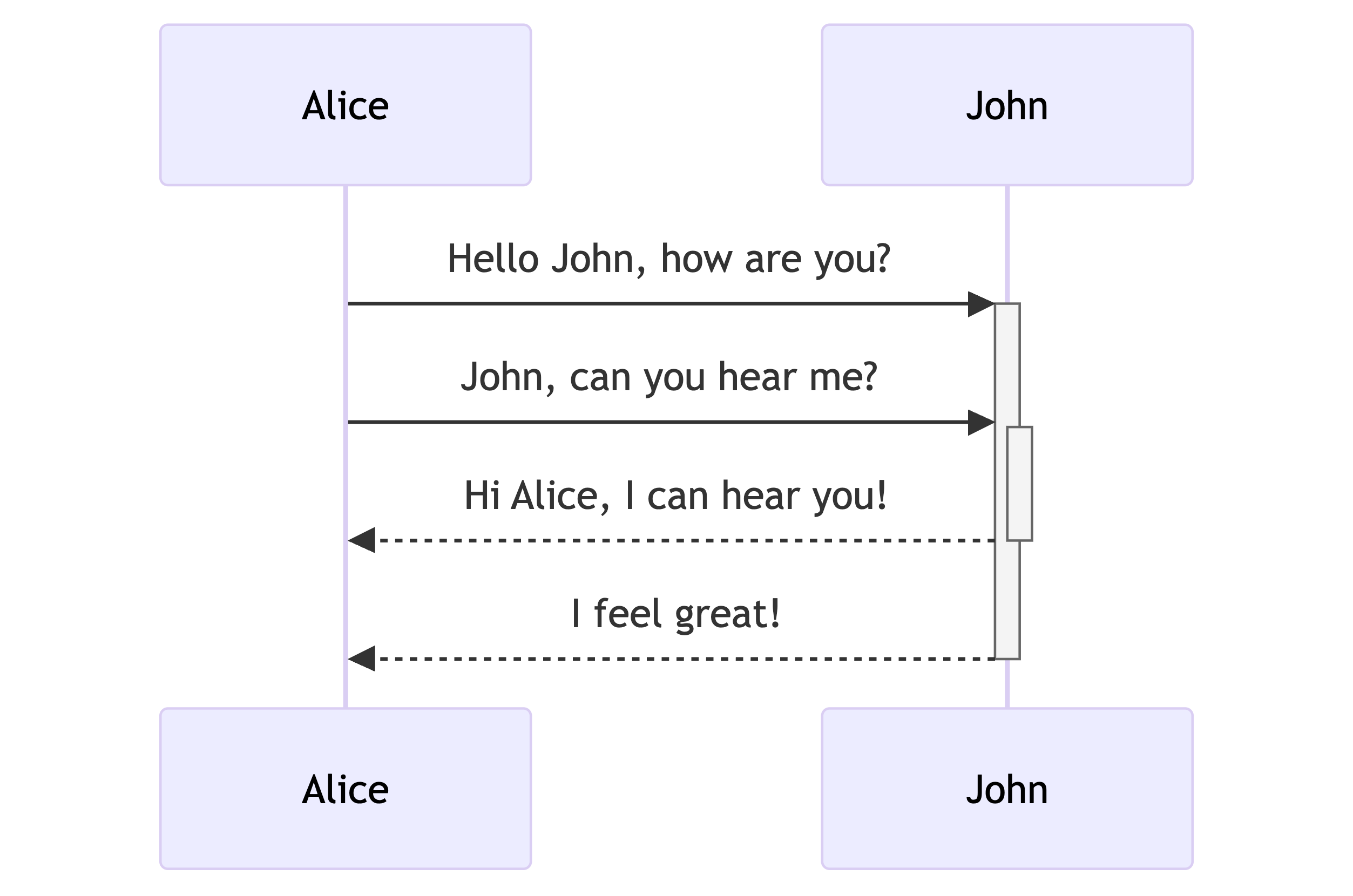 Articles - Obsidian Hub